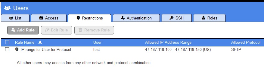 IP Restriction Examples
